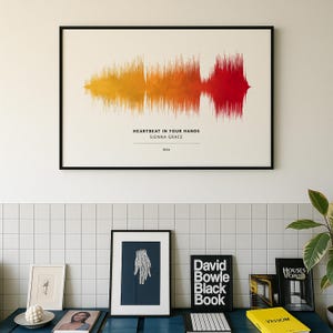 Sound Wave Print Personalised With Your Song Choice Gift for Friend ...