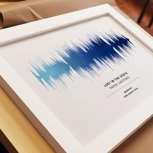 Sound Wave Print Personalised With Your Song Choice Gift for Friend ...