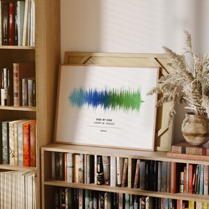 Custom Sound Wave Art Personalised Your Song First Dance Wedding Gift ...