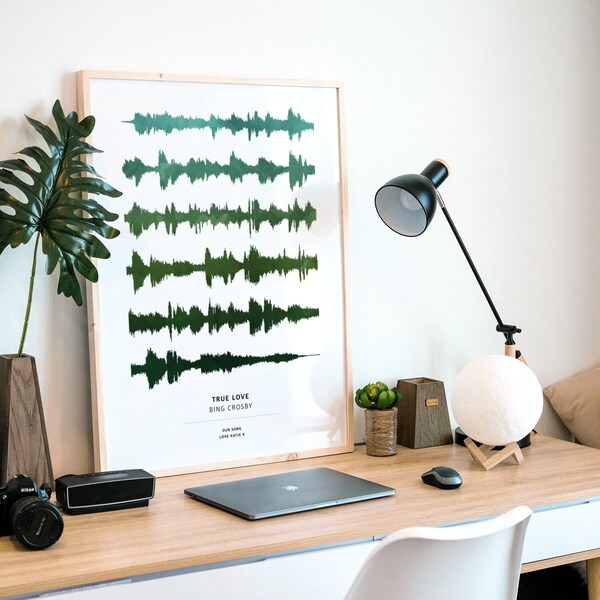 Waveform Art - Etsy