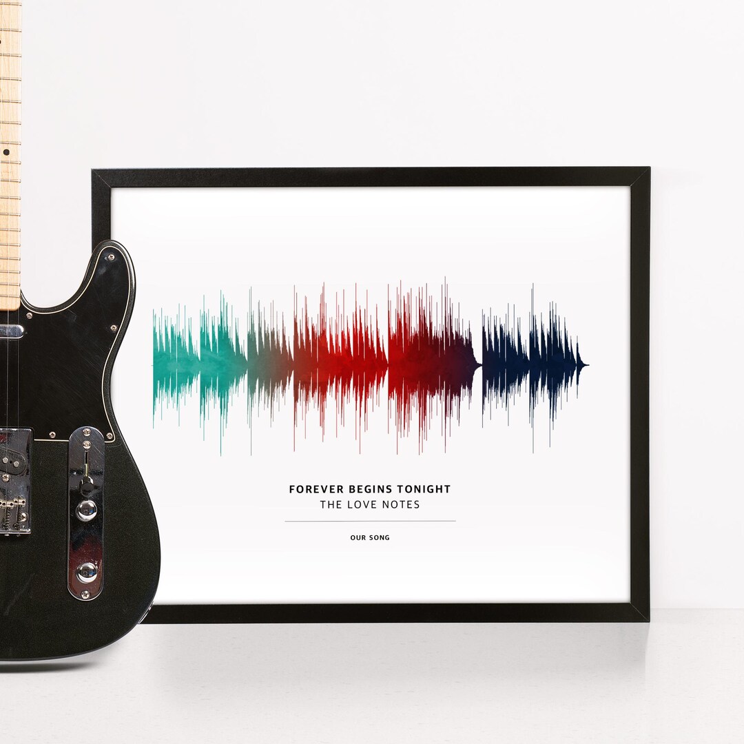 Sound Wave Print Gift for Dad Personalised Boyfriend Song Watercolour ...
