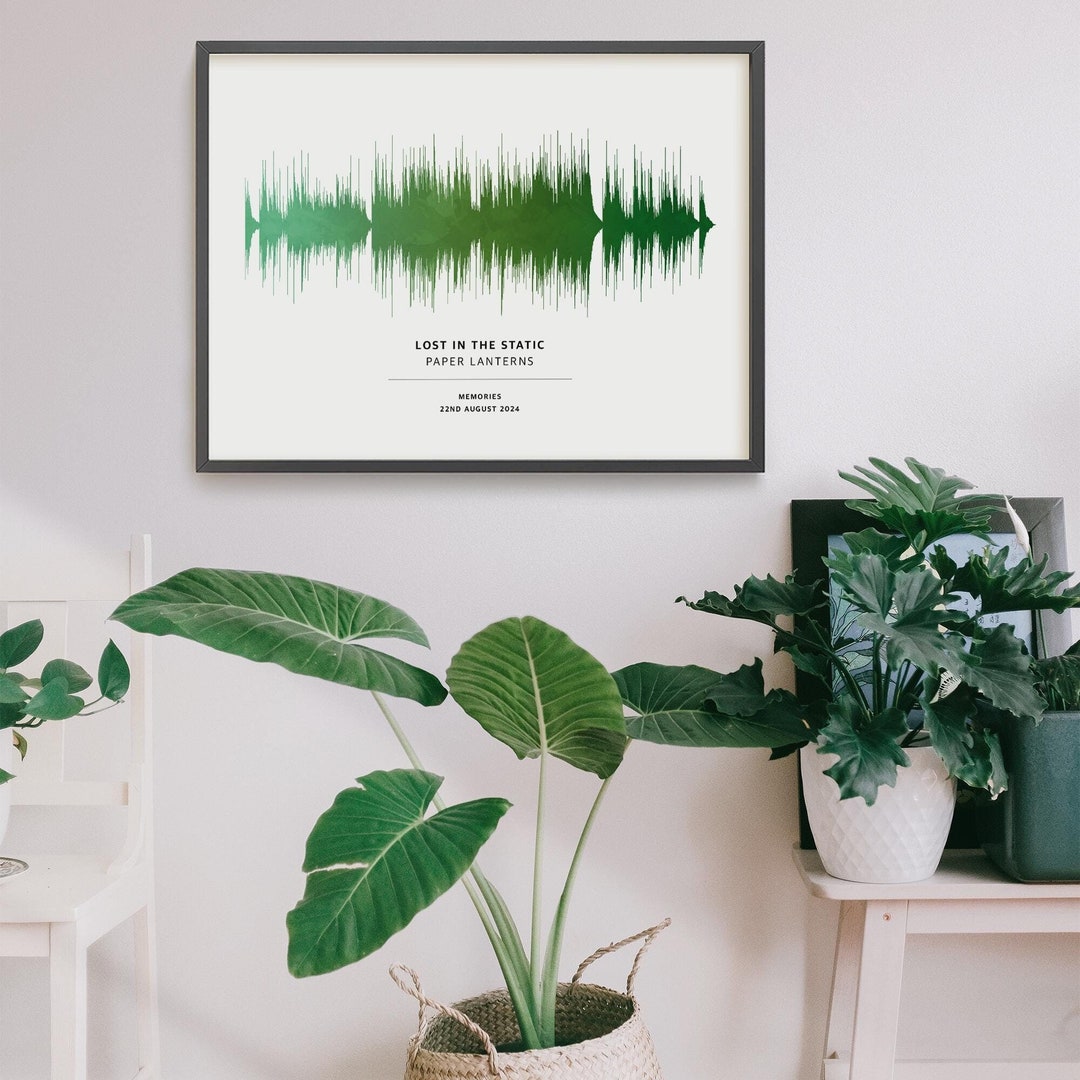Sound Wave Print Personalised With Your Song Choice Gift for Friend ...