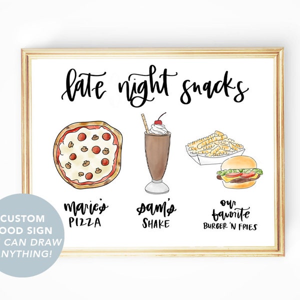 Eat Sign - Etsy Canada