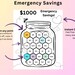 Money Saving Challenge Emergency Fund Savings Tracker Printable Money ...