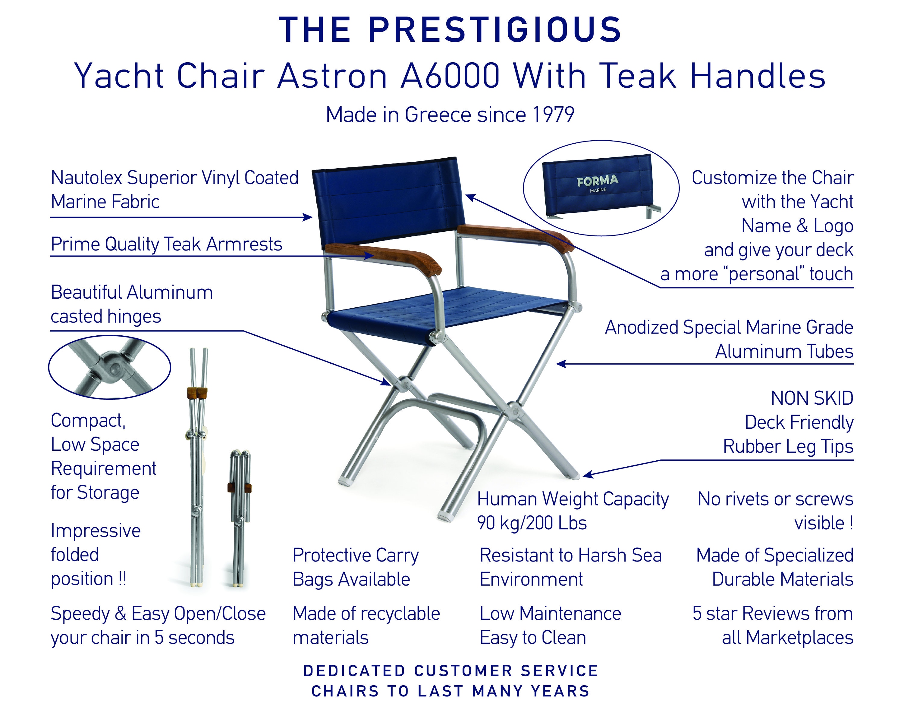 FORMA MARINE High-end Folding Aluminum Boat Chair With Teak Armrests ...