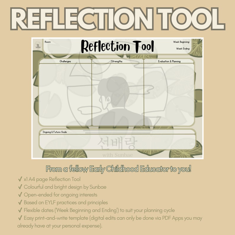 EYLF Curriculum Plan Reflection Tool Early Childhood Educator Teacher ...