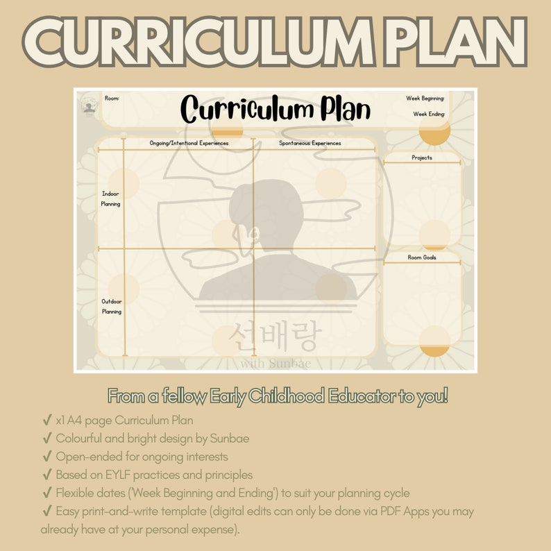 EYLF Curriculum Plan Reflection Tool Early Childhood Educator Teacher ...
