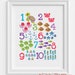 Baby Cross Stitch Pattern Numbers Cross Stitch Nursery Decor - Etsy