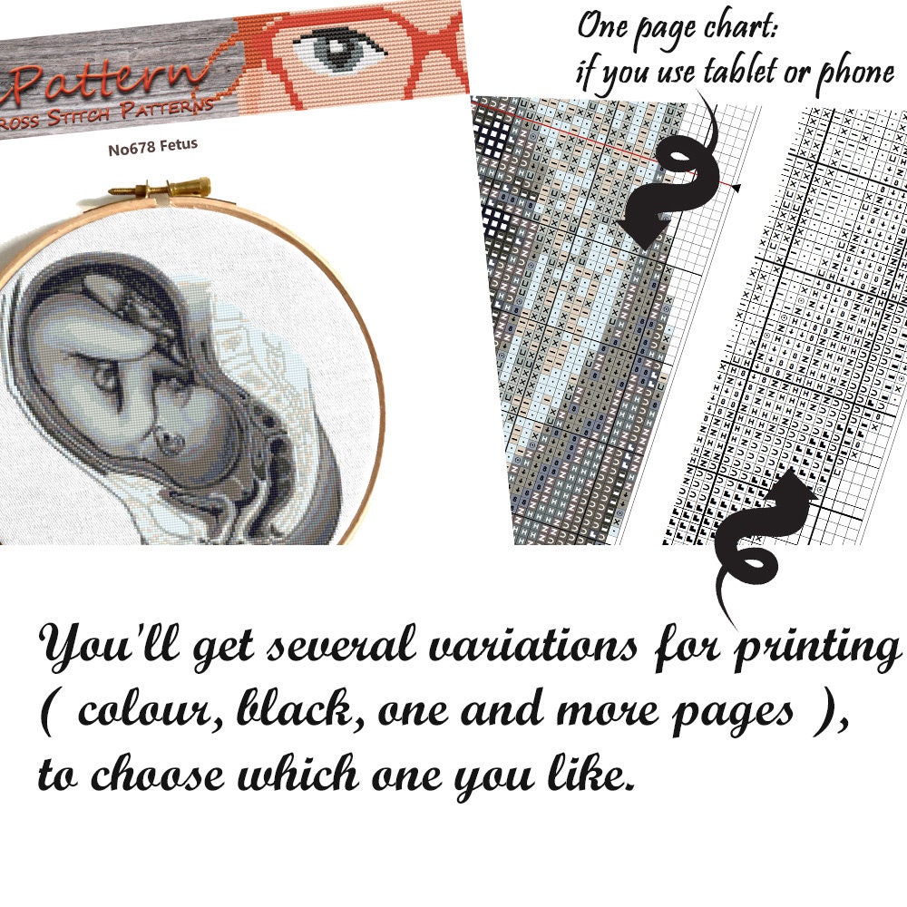 Anatomical Breast Uterus Ovary Modern Cross Stitch Pattern | Etsy