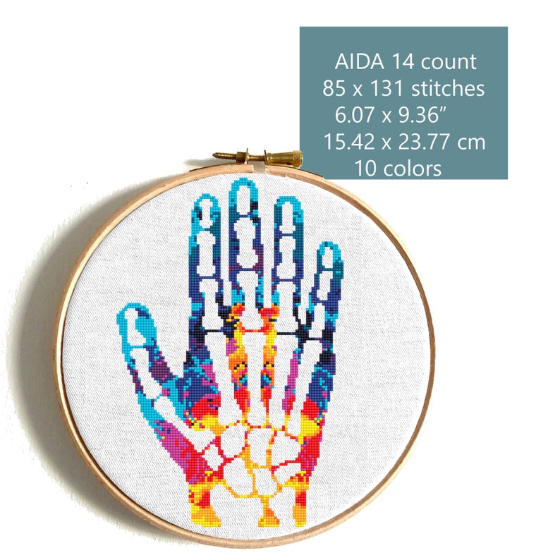 Anatomy Cross Stitch Pattern Hip Hand and Ribs Cross Stitch - Etsy