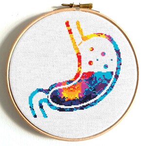 Stomach Cross Stitch Pattern Body Cross Stitch Funny Counted Cross ...