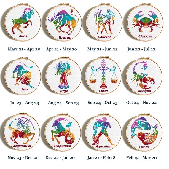 Zodiac sign time frames - Horoscopeaz.com
