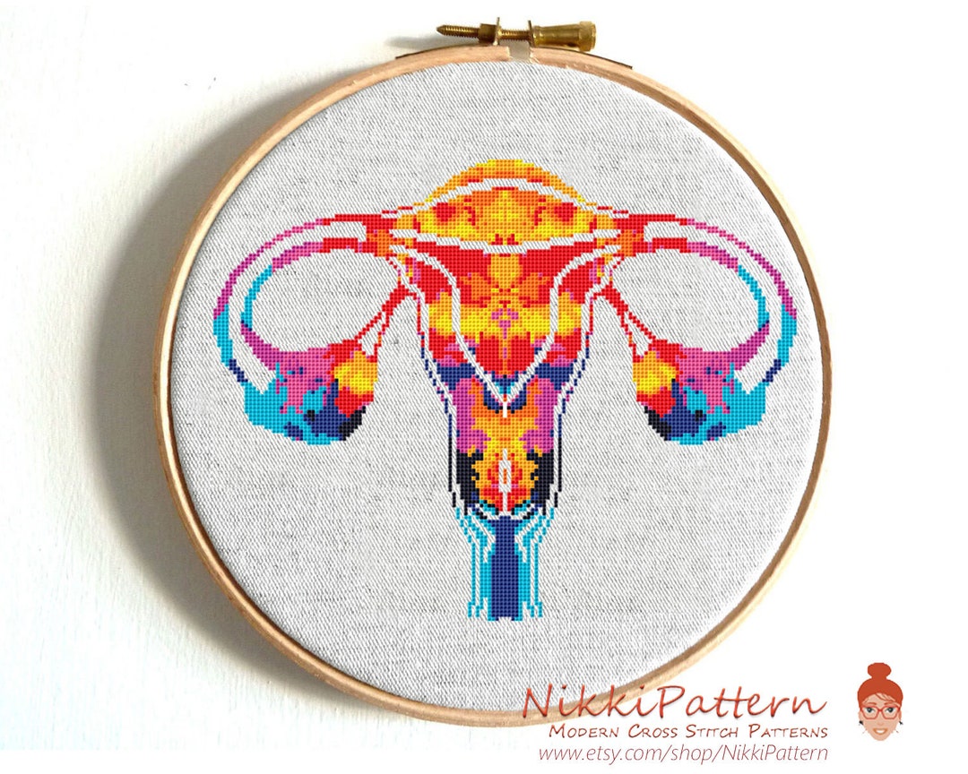 Uterus Cross Stitch Pattern Anatomy Cross Stitch Human Anatomical Body ...