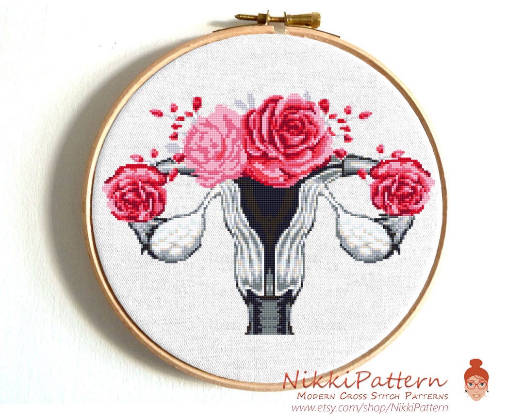 Uterus Cross Stitch Pattern Body Cross Stitch Female Reproductive ...