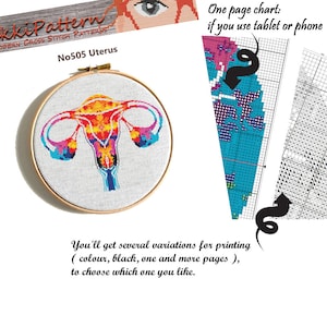 Uterus Cross Stitch Pattern Anatomy Cross Stitch Human Anatomical Body ...