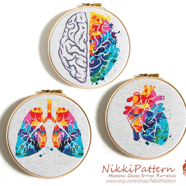 Science Cross Stitch - Etsy