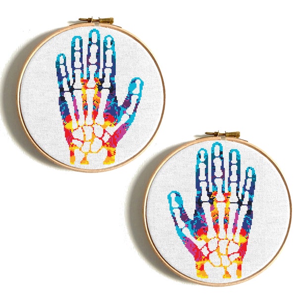 Embroidery Anatomy - Etsy