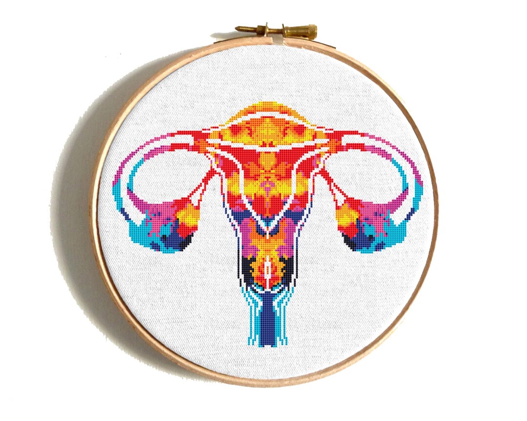 Uterus Cross Stitch Pattern, Anatomy Cross Stitch, Human Body ...