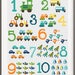 Baby Cross Stitch Pattern Numbers Chart Counted Cross Stitch Nursery ...