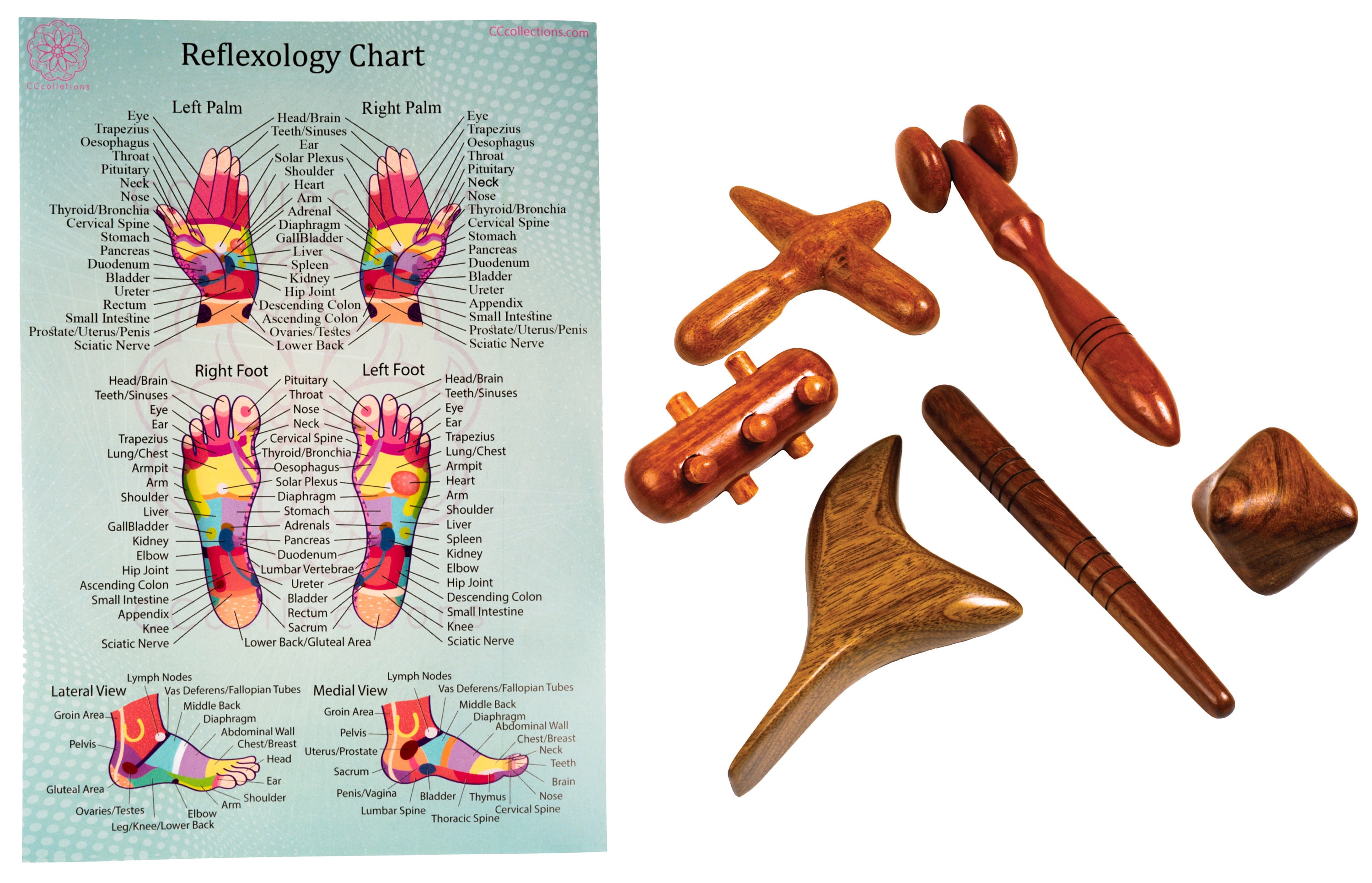Cccollections Versatile Wooden Manual Massage Tool Sets for ...