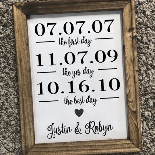 First Day Yes Day Best Day Sign Wedding Signs - Etsy