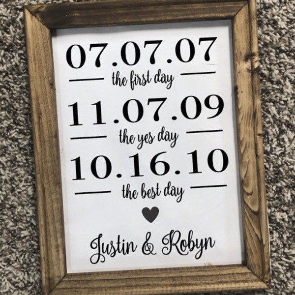 The First Day the Yes Day the Best Day Svg - Etsy