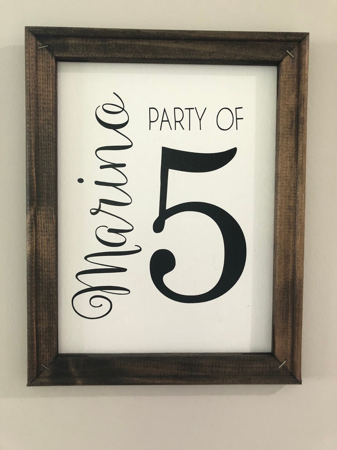 Family Party of Canvas Sign / Reverse Canvas Sign - Etsy