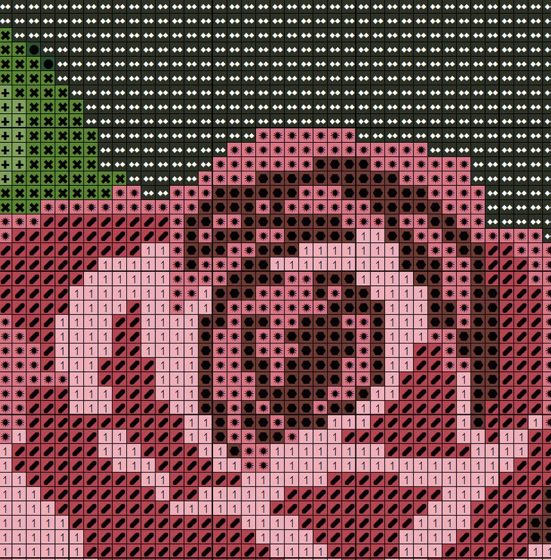 Rose Bouquet CROSS STITCH Pattern, CROCHET Graphghan Blanket Pattern - Etsy