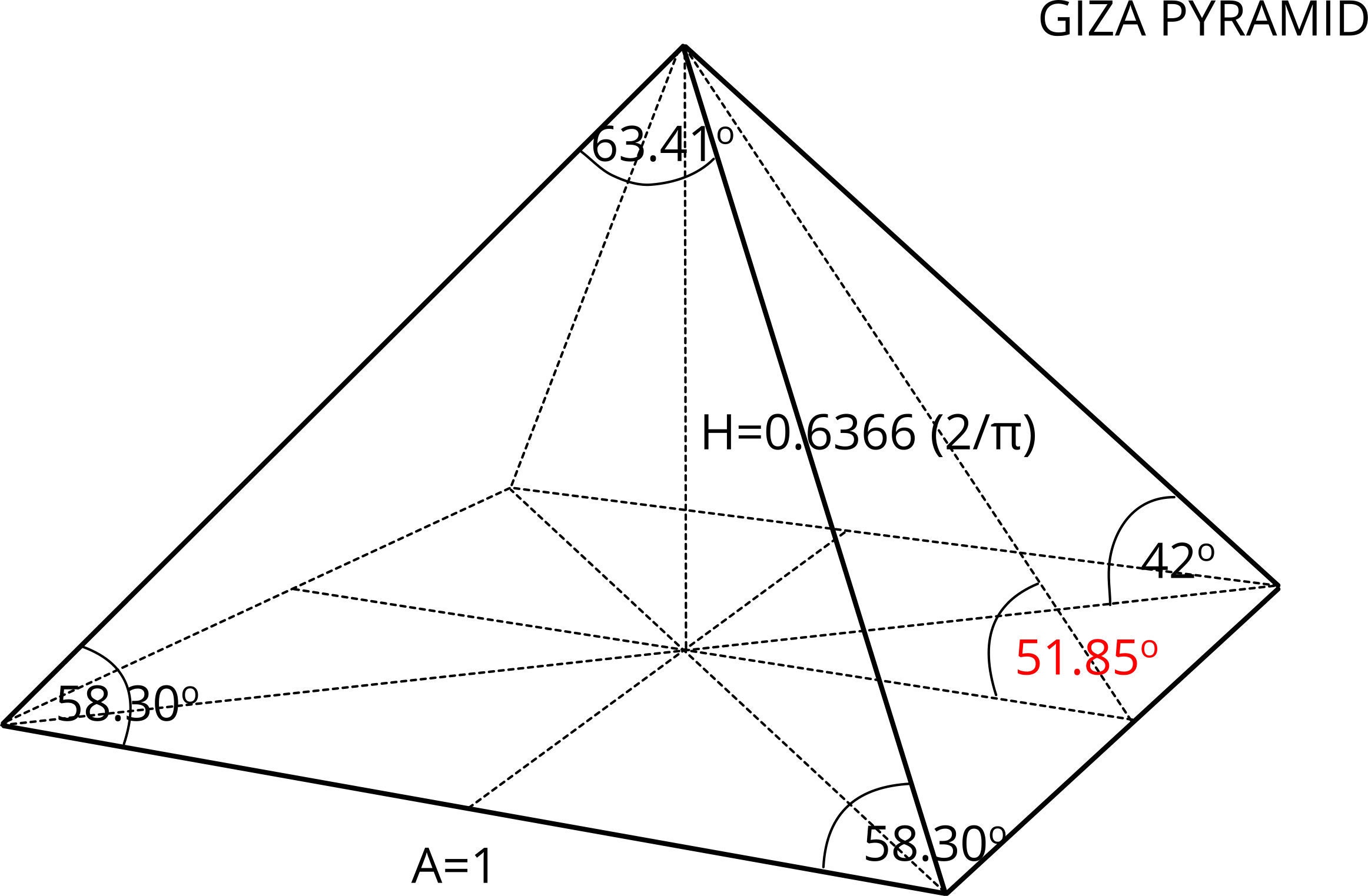 Giza Pyramid Plastic Connector Kit 3/4 / 19 Mm O.D. - Etsy