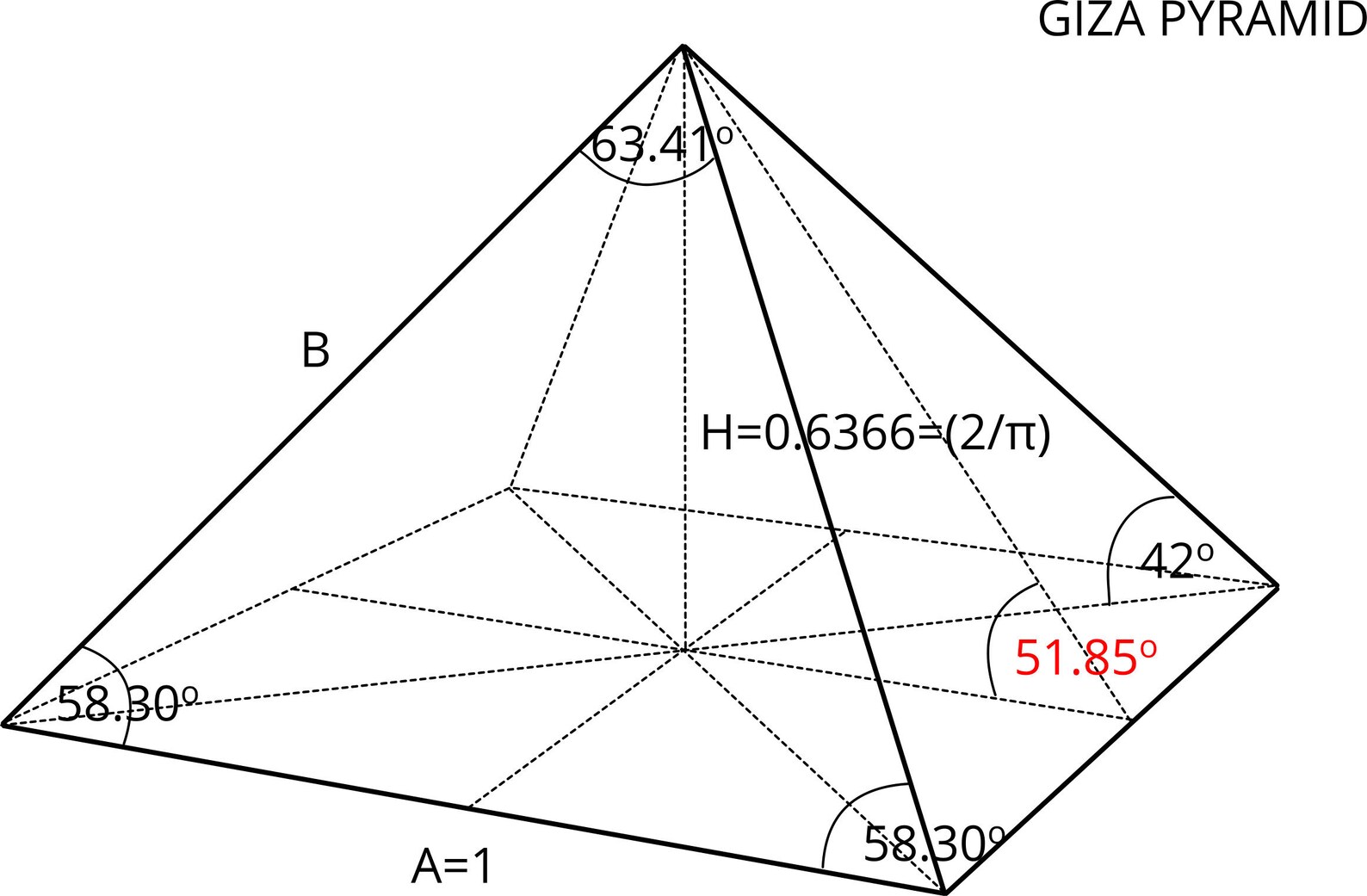 Giza Pyramid Top apex - Etsy