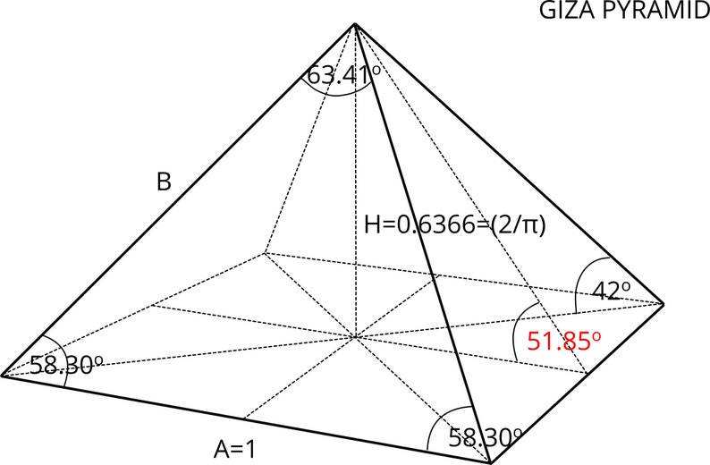 Giza Pyramid Top apex - Etsy