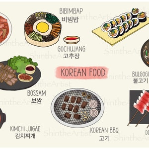 Korean Food Digital Stickers - Hand Drawn, Pre-cropped Pngs, Goodnotes ...