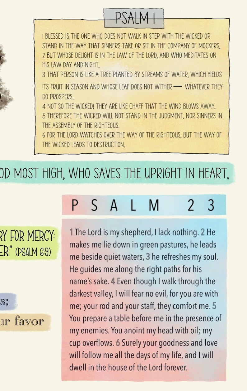PSALMS 1, Bible Verses Digital Stickers - Hand Drawn, Pngs, Goodnotes ...