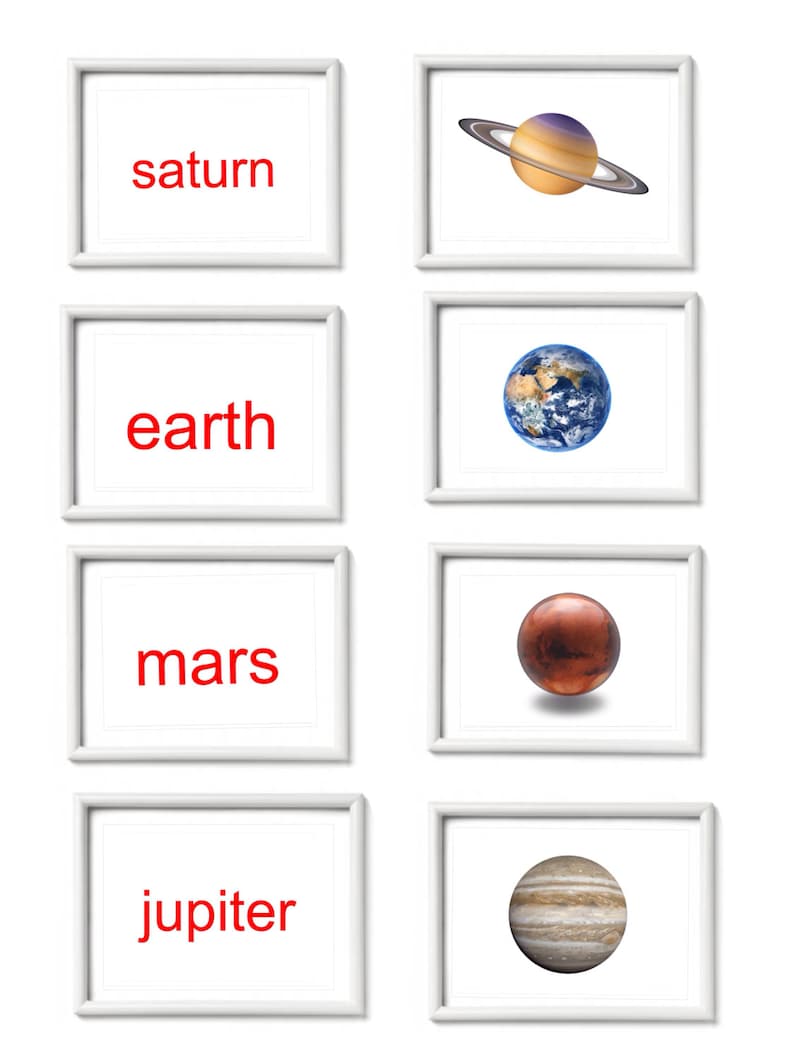 The Solar System Learning Cards. Planets Printable Flashcards. Science ...