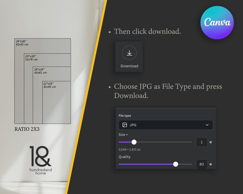 Wall Art Size Guide, Frame Size Guide, Print Size Guide, Comparison ...