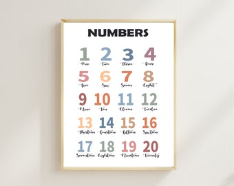 You Are My Sunshine | Kids Room Decor | Educational Posters | Digital ...