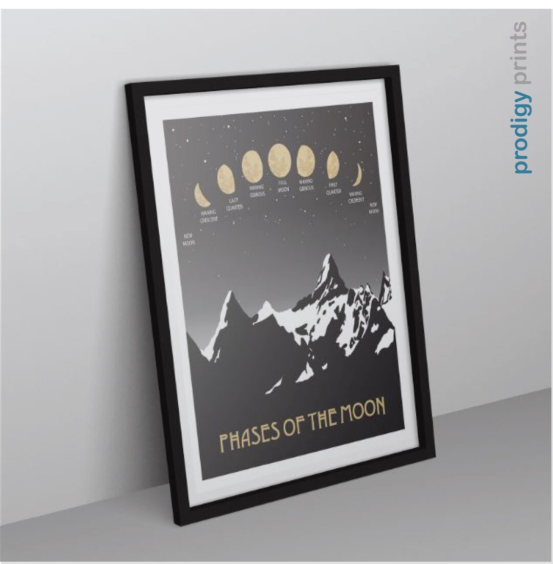 Phases of the Moon Poster Astronomy Wall Lunar Phases Art Print - Etsy