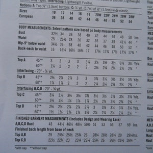 2022 Easy American Sewing Guild Tunic Simplicity S9681 BB (20W-28W) New ...