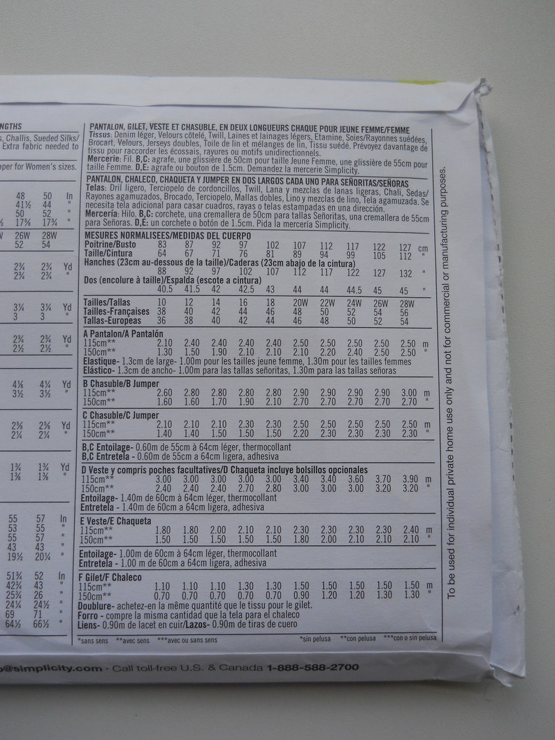 Easy Capsule Wardrobe Simplicity 4789 BB 20W-28W New Sewing - Etsy