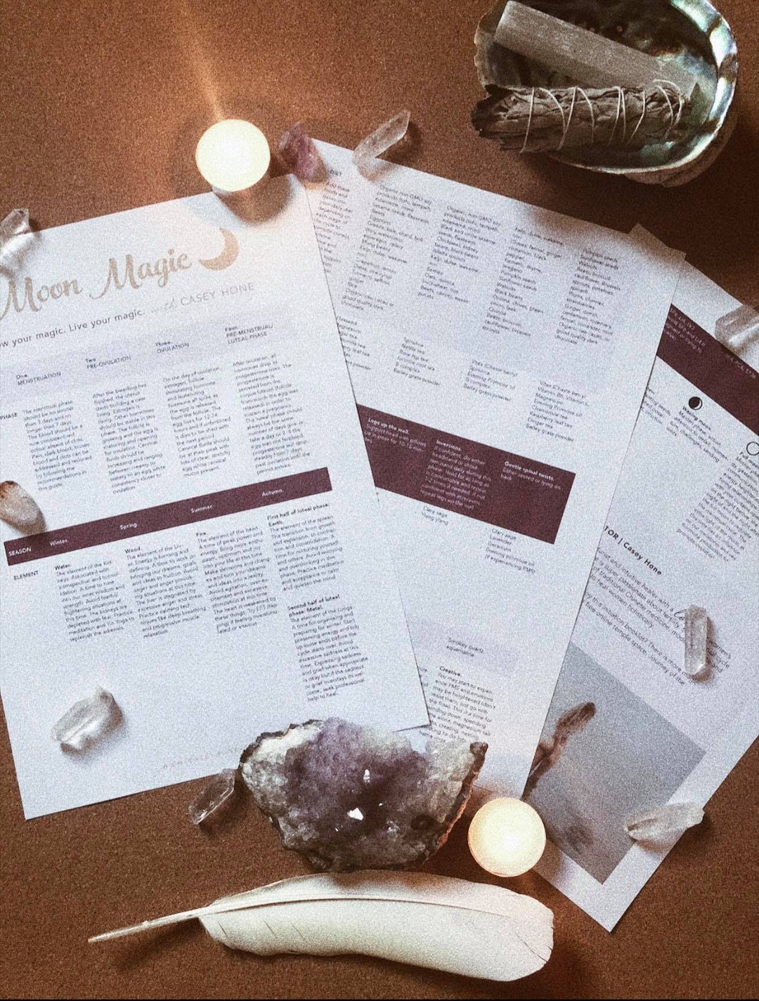 Moon Magic Menstruation Guide - Etsy