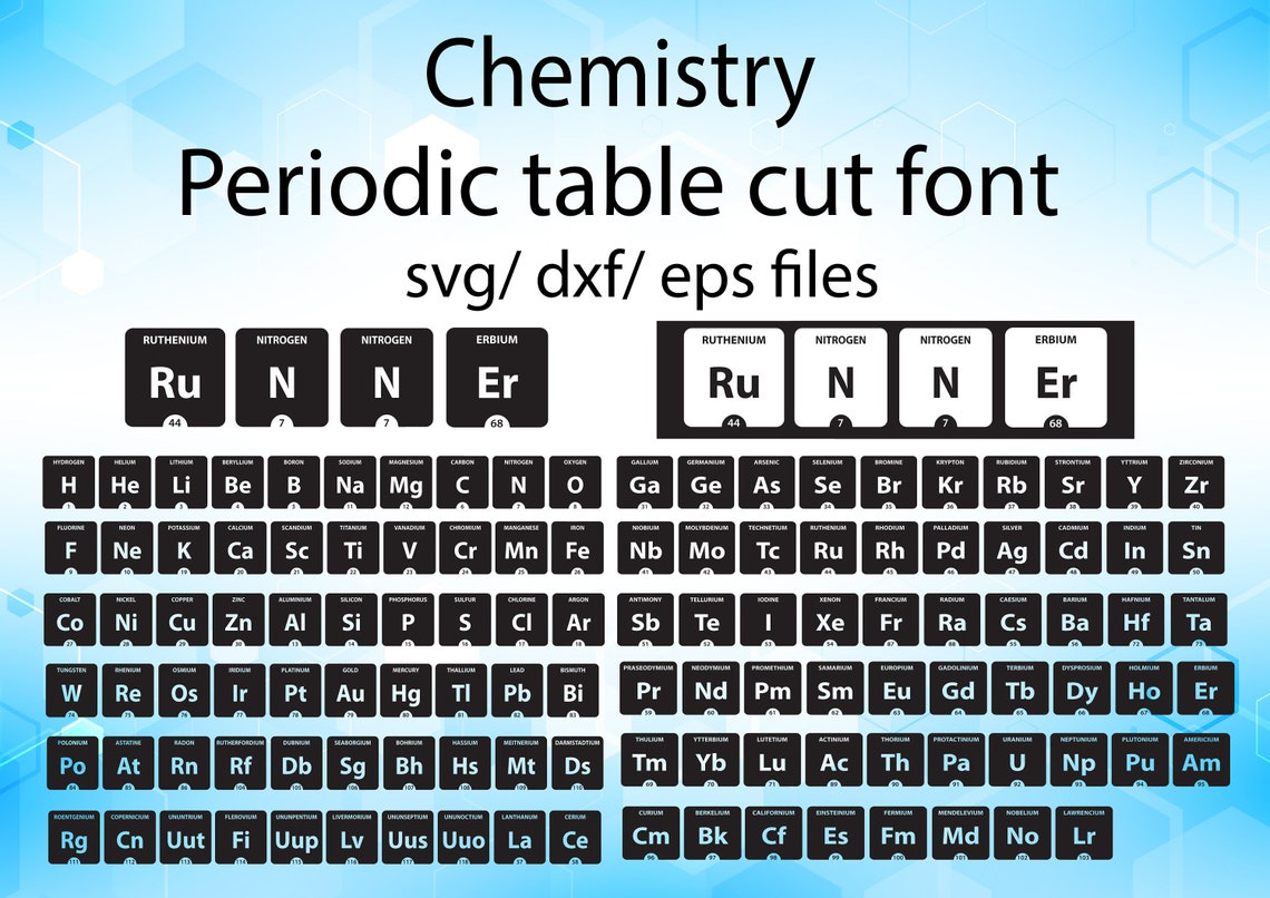 Periodic Table SVG File Cricut File Cutfile Silhuettes File - Etsy Canada