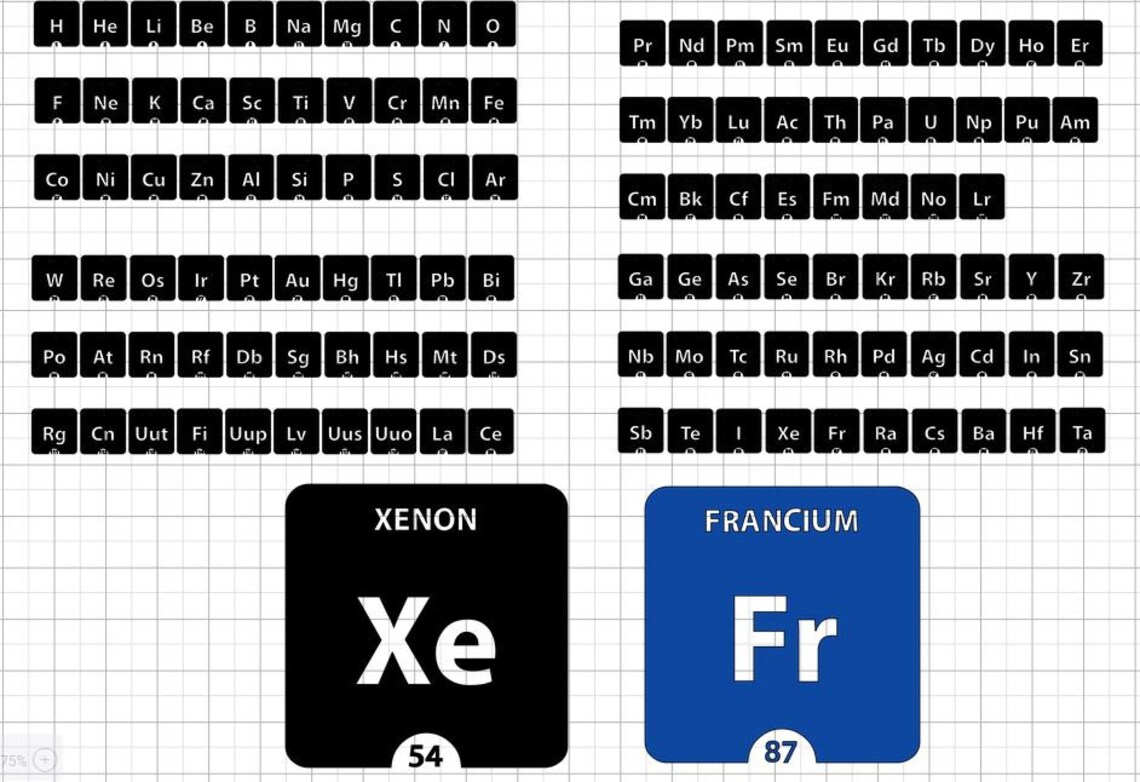 Periodic Table SVG File: Chemistry Cut Files (DXF, EPS) - Etsy
