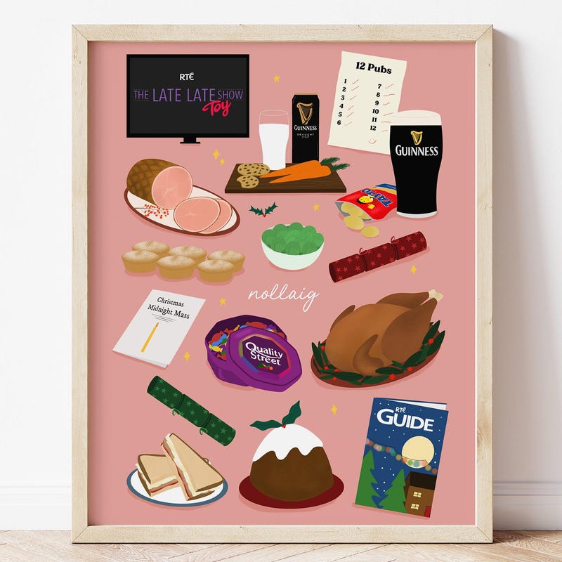 Turkey for Wall Messages - Etsy UK