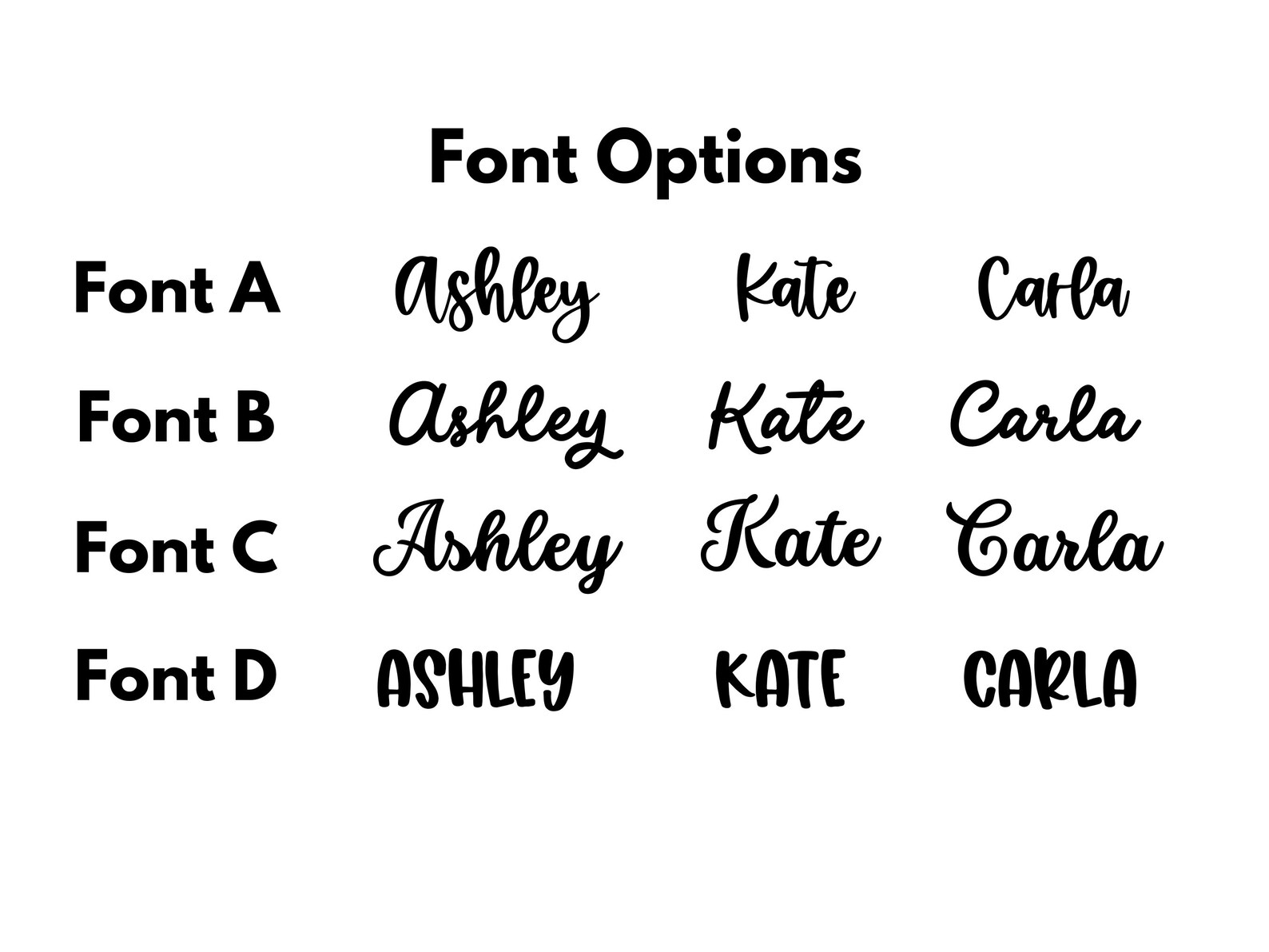 Stanley Name Plates Lid Toppers Cup Accessories Personalized Name Tag ...