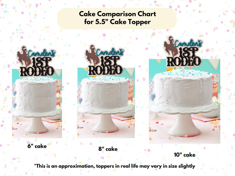 Personalized First Rodeo Themed Cake Topper for Birthday Cowboy Western ...