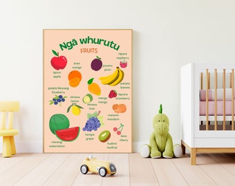 Te Reo Māori Emotions Poster, PRINTABLE Wall Art, DIGITAL DOWNLOAD - Etsy
