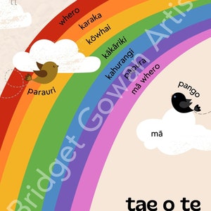 Te Reo Māori Rainbow Poster, PRINTABLE Wall Art, DIGITAL DOWNLOAD ...