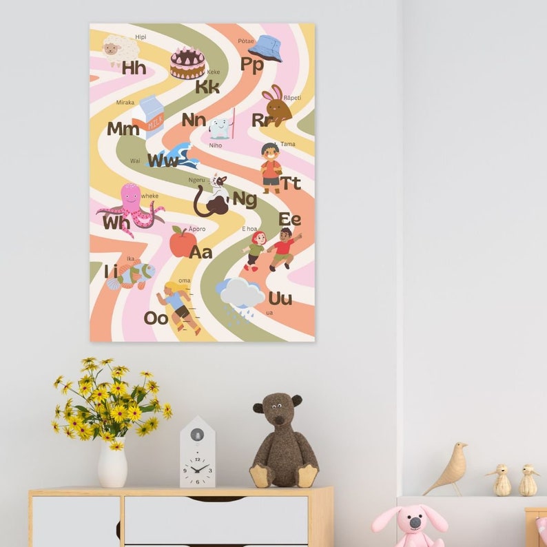 Te Reo Māori Alphabet Poster, PRINTABLE Wall Art, DIGITAL DOWNLOAD ...