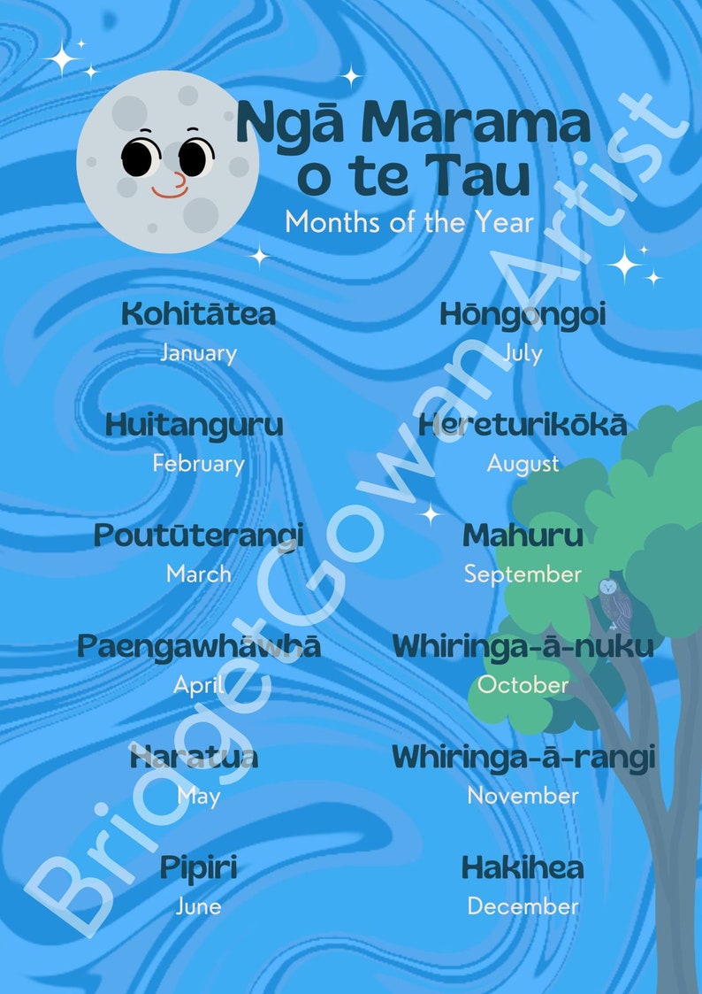 Te Reo Māori Months of the Year Poster, PRINTABLE Wall Art, DIGITAL ...