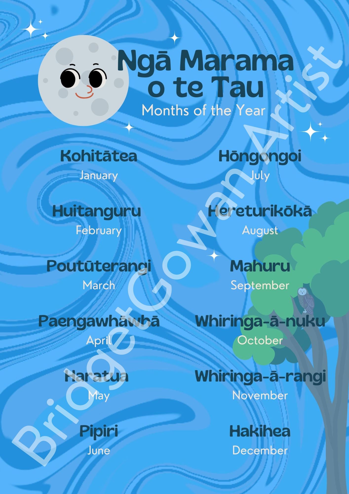 Te Reo Māori Months of the Year Poster, PRINTABLE Wall Art, DIGITAL ...
